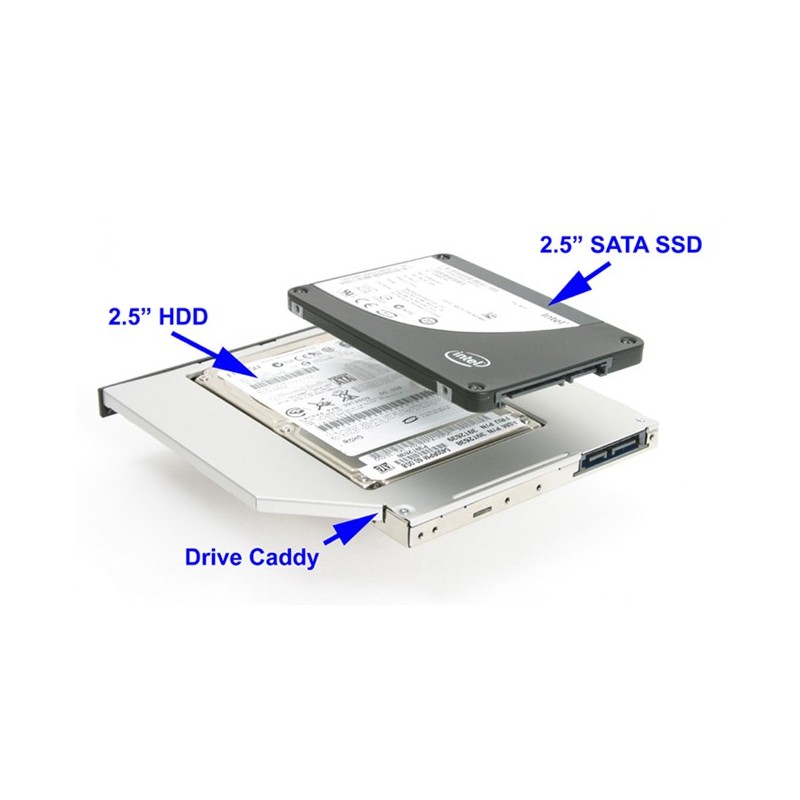 Rack Slim 9.5mm pour disque dur supplémentaire à la place du DVD SATA